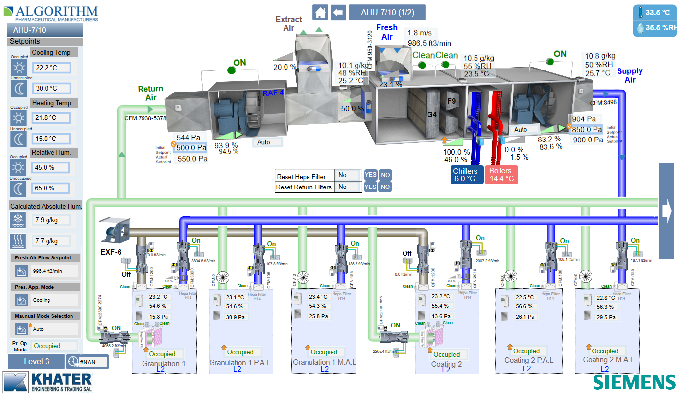 What We Do – Khater Engineering